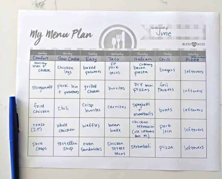 Easy Weekly Meal Plan: The Best Ideas + A Full Meal Plan — Bless this Mess